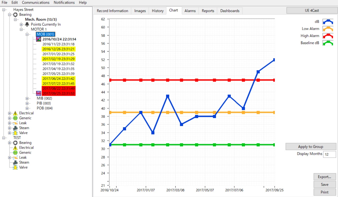 潤滑サポート『ULTRAPROBE®401_Grease Caddy』 - 株式会社東北エンタープライズ